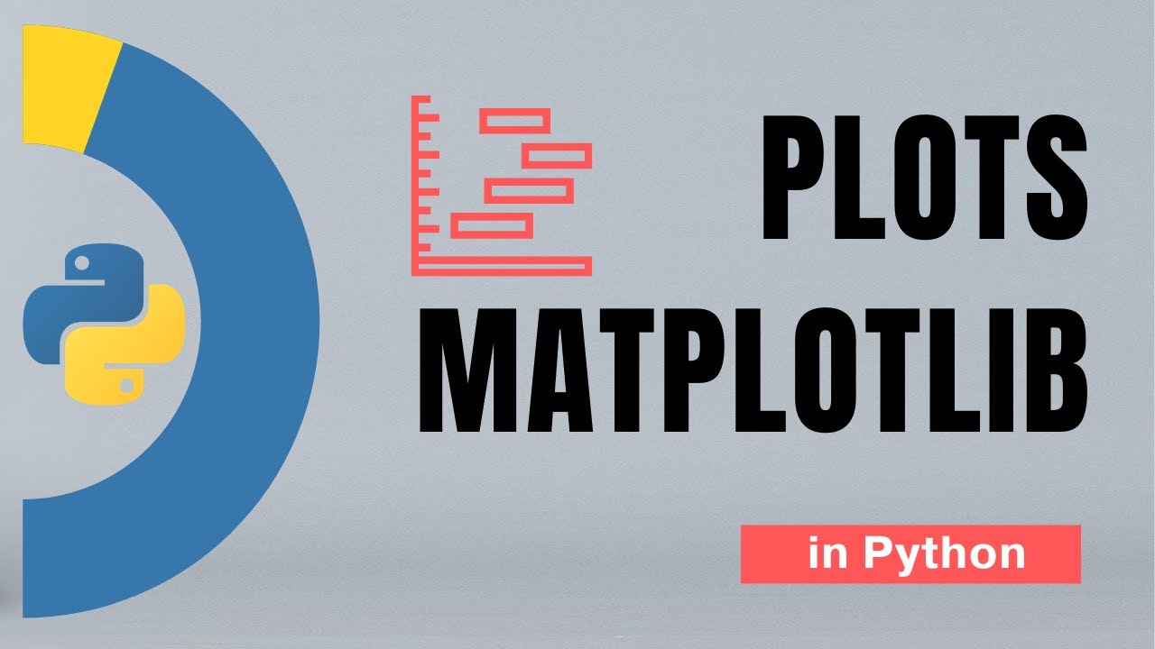 #11. Plots in Python using Matplotlib | Tutorial