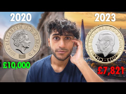 This is what Inflation Did To Our Money in 2023