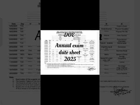 Annual exam date sheet 2025 class-9,8,7,6 | CBSE annual exam date sheet #shorts