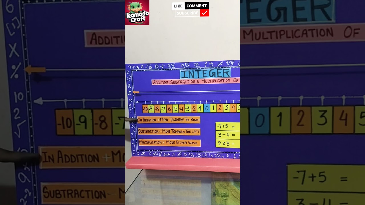 integer working model for school project #schoolmodel