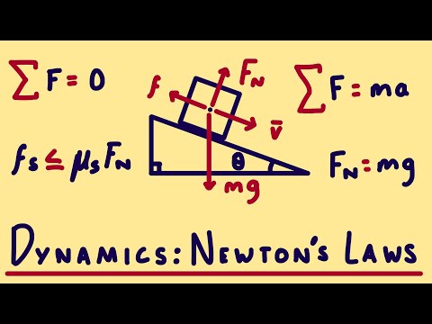 Newton's Laws, Free-Body Diagrams, Friction: Full Chapter Review (Literally Everything)