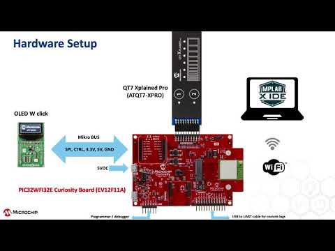 WFI32E Curiosity Board - Wi Fi® Touch Demo with OLED Display