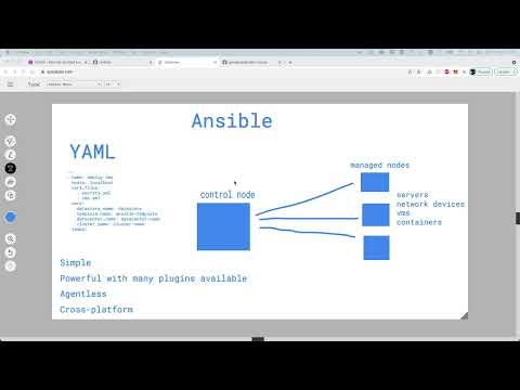 Ansible Course for Beginners | Ansible Playbooks & Automation Basics
