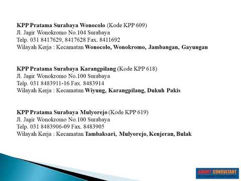 Daftar Alamat KPP Surabaya