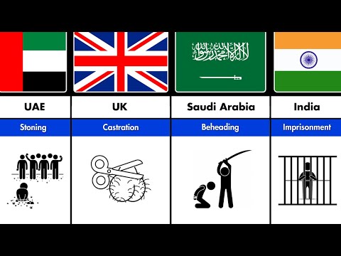 Comparison: Rape Punishments from different Countries