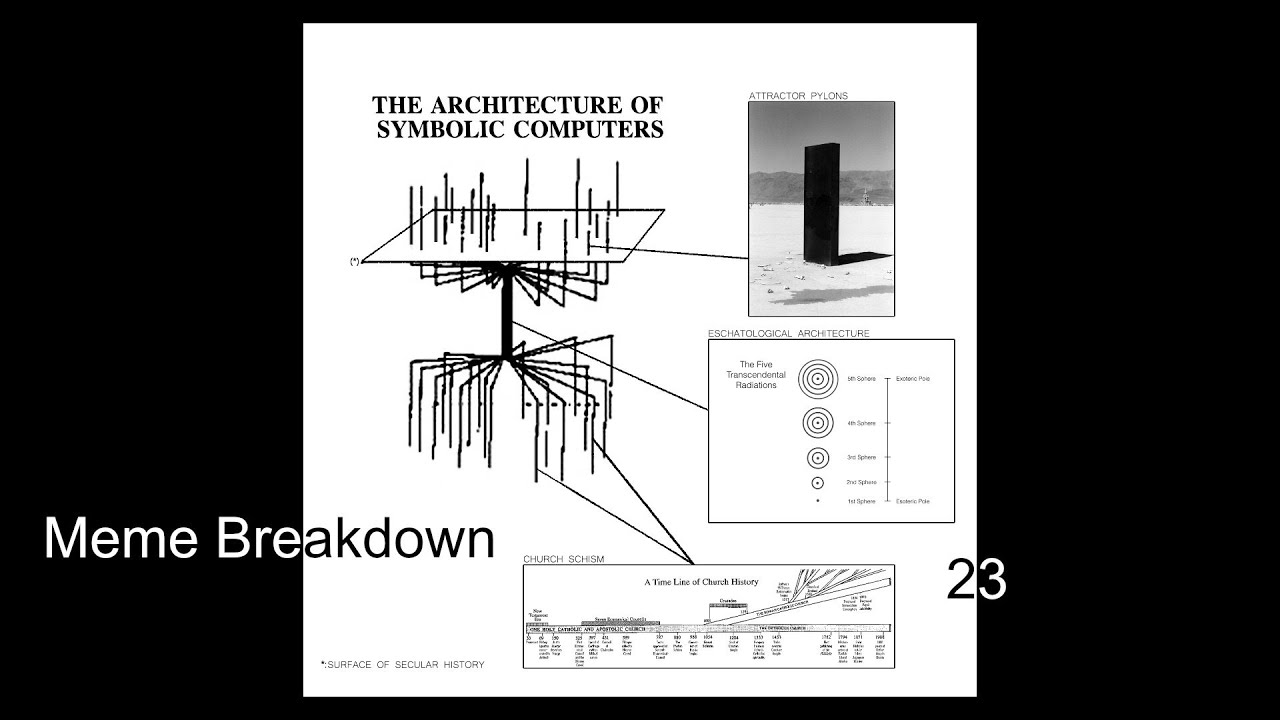 Esoteric Meme Breakdown Episode 23: The Architecture of Symbolic Computers