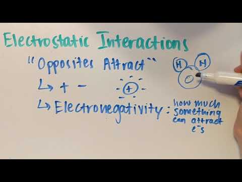 Electrostatic Interactions — Definition & Overview - Expii