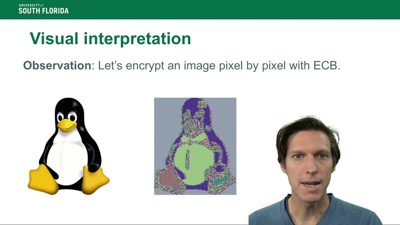 Module 5: Modern Symmetric Cryptography