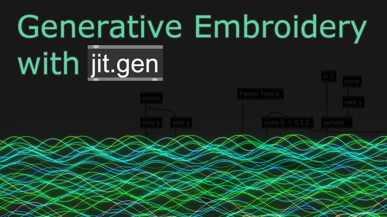 Generative Embroidery with jit.gen - Max/MSP Tutorial