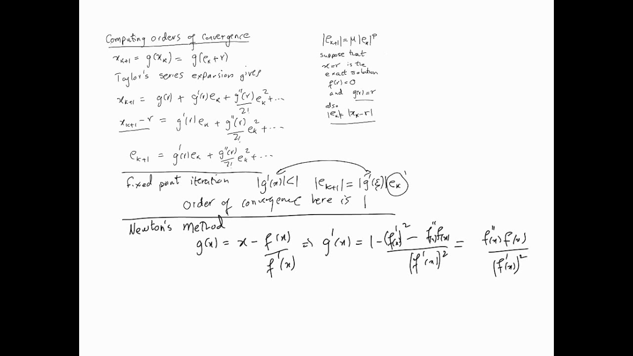 Order of convergence - computing and examples