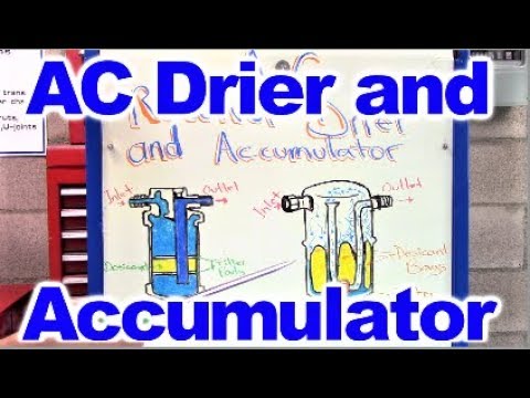 How the AC Receiver Drier and the AC Accumulator Work