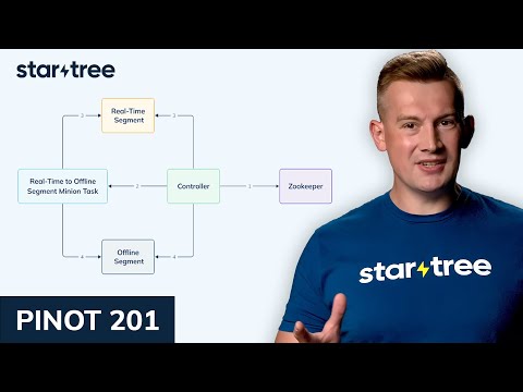 How to Leverage Minions | Apache Pinot 201