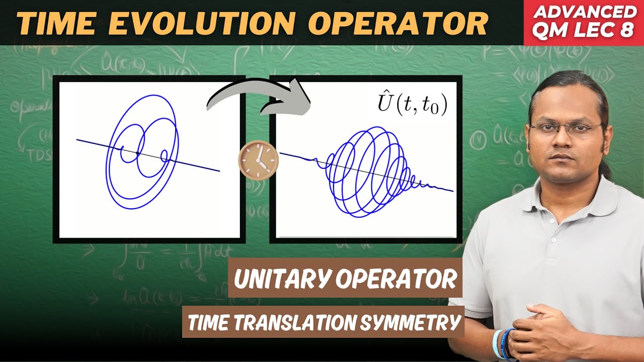 Time Evolution Operator in QM | Unitary Operator | Explained
