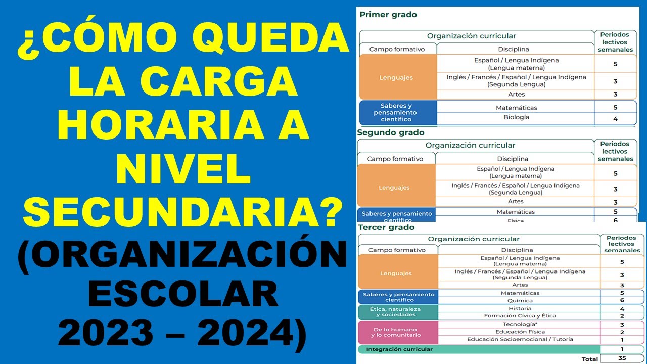 I am a teacher: What will the teaching load be at the secondary level? (School Organization 2023-...