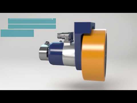 iTAS® servo sistema de Wittenstein para vehiculos auto guiados AGV