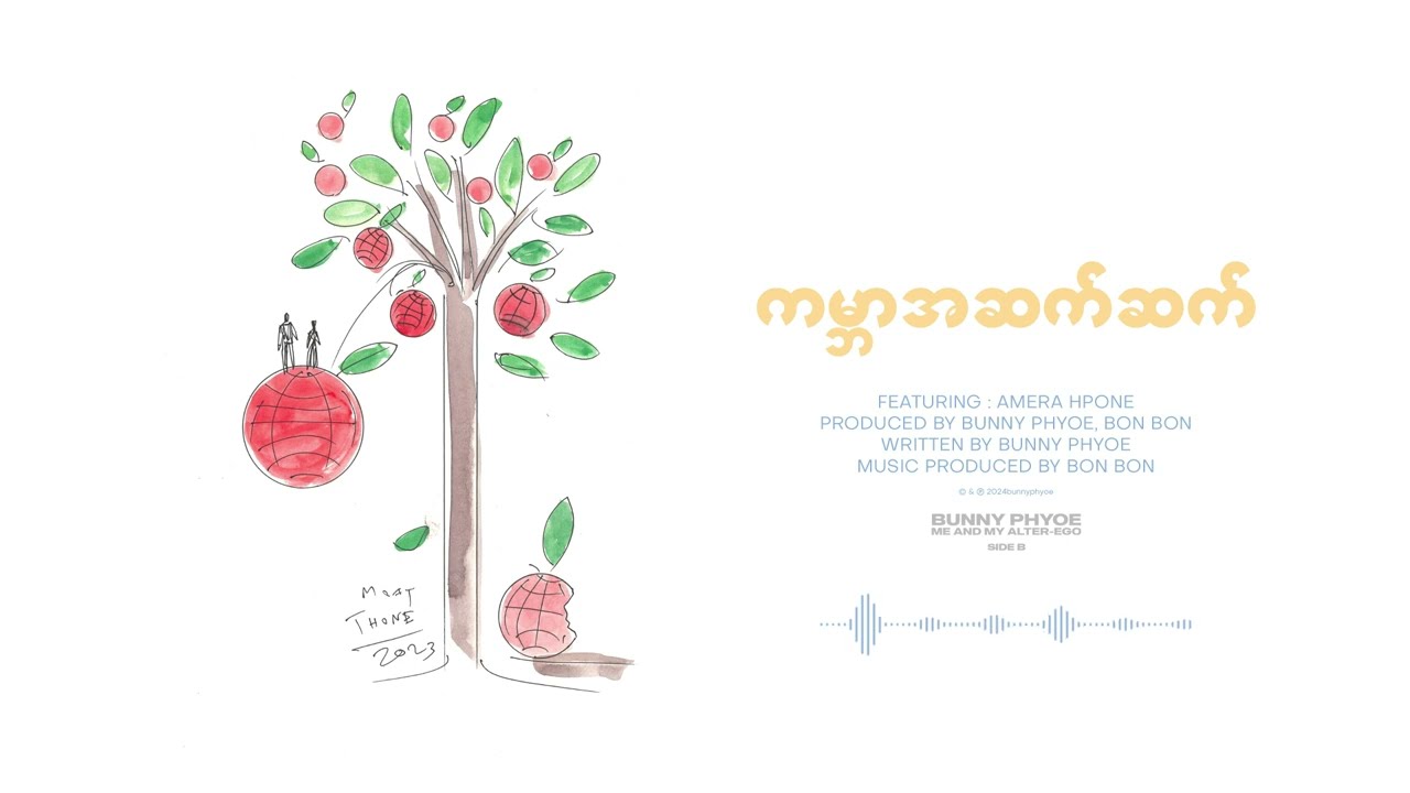 Top 100 Songs - Daily Music Chart from Myanmar [Burma] (11/04/2024 ...