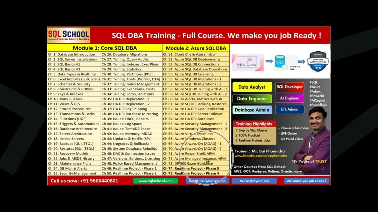 Become a Professional SQL Database Administrator