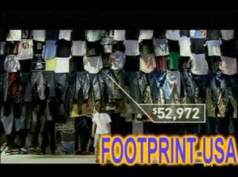 National Geographic Human Footprint – Clothes | Eco Preservation Society