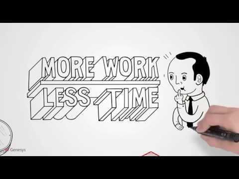 Genesys - Enterprise Workload Management