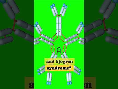 Question: Which pattern ANA is seen most commonly in patients with scleroderma and Sjogren syndrome?