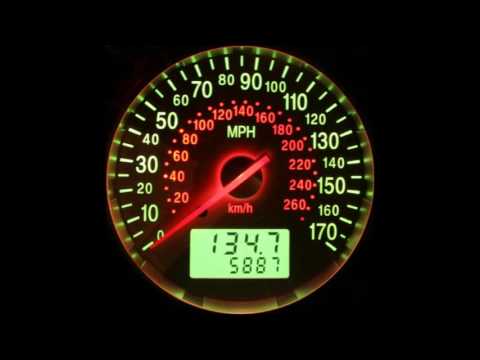 Kilometre