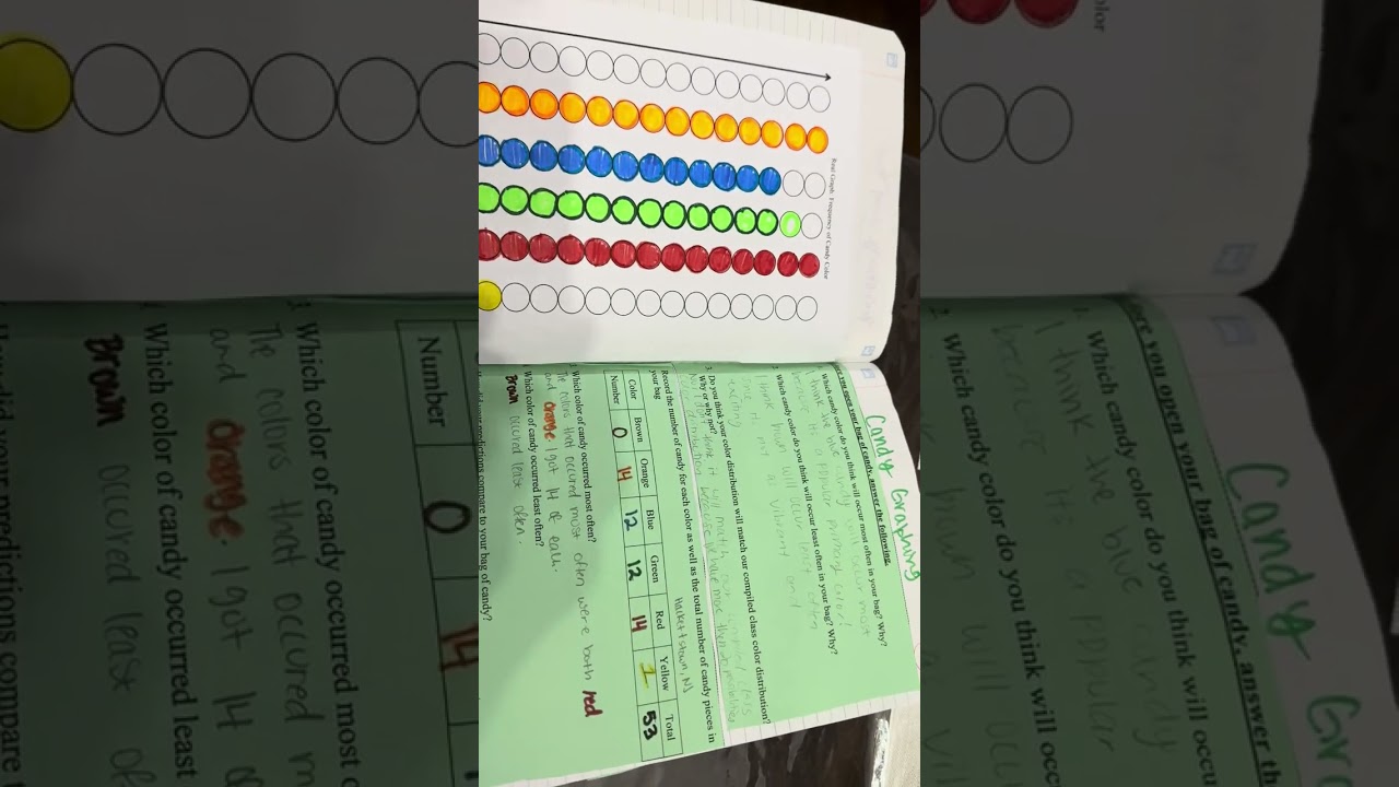 Math 106 interactive Notebook -Midterm