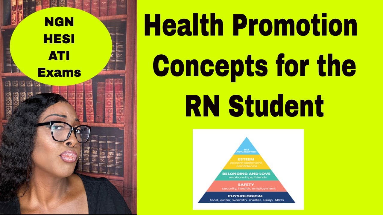 Health Promotion Concepts for the RN Student