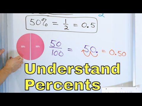 What is a Percent? - Understanding Percentage & Solve Percent Problems - [6-3-13]