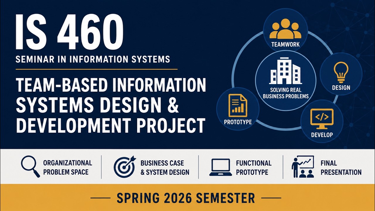 IS 460 Capstone Presentations: From Organizational Problems to Working Prototypes-Spring 2026