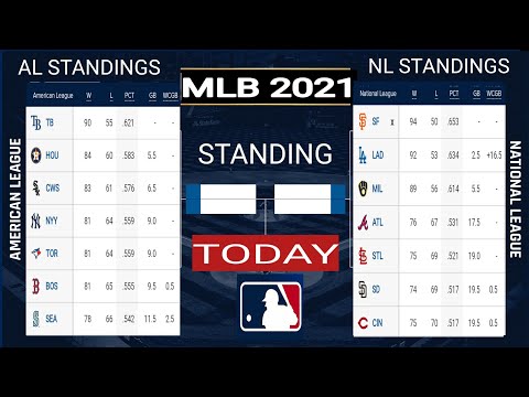 Mlb standings 2021 ; mlb 2021 standings ; mlb standings today ; mlb playoffs standings ; mlb 2021