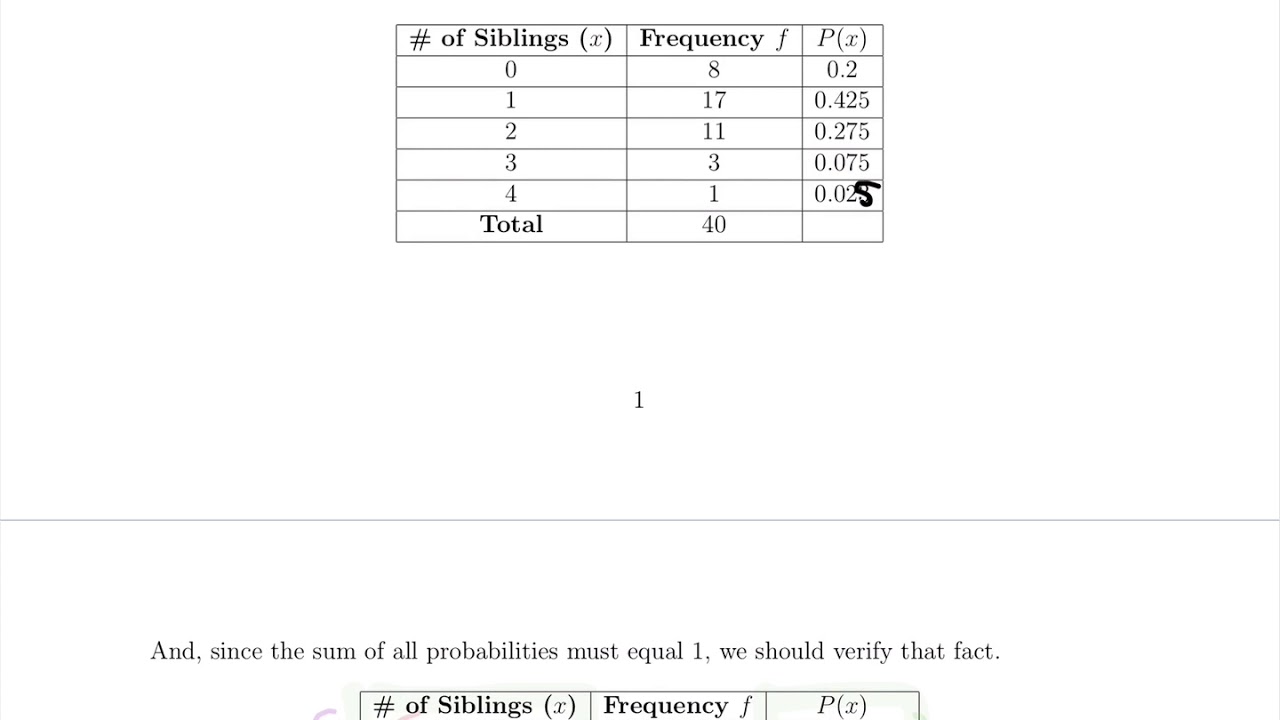 STA 2023 Chapter 5 Section 1 Part 1