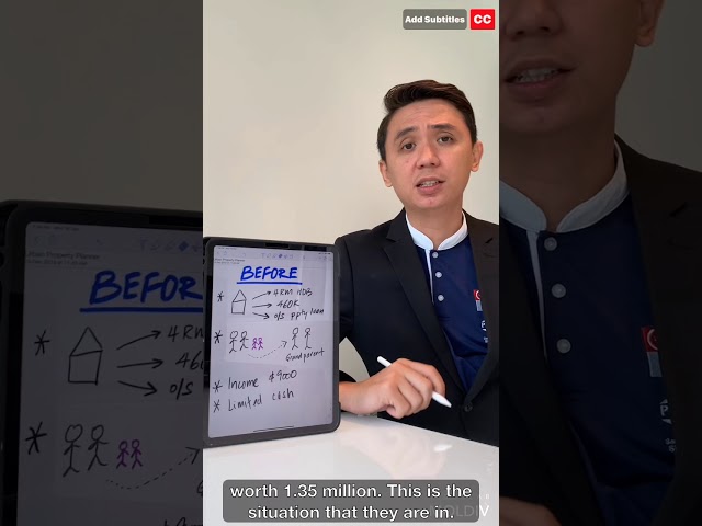 40 Sims Drive HDB Flat for Sale - 1,173 sqft | 99.co