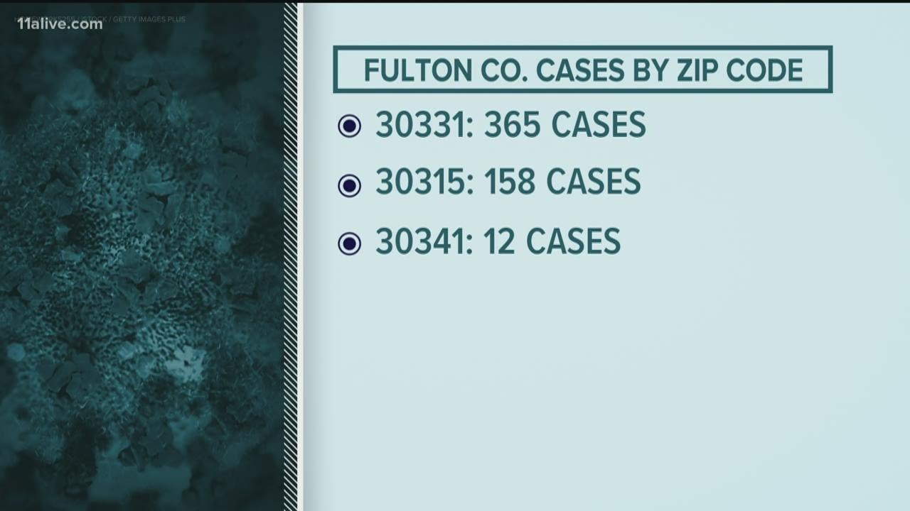 Fulton County COVID-19 cases by zip code