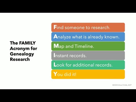 How to Check the Accuracy of your Family Tree