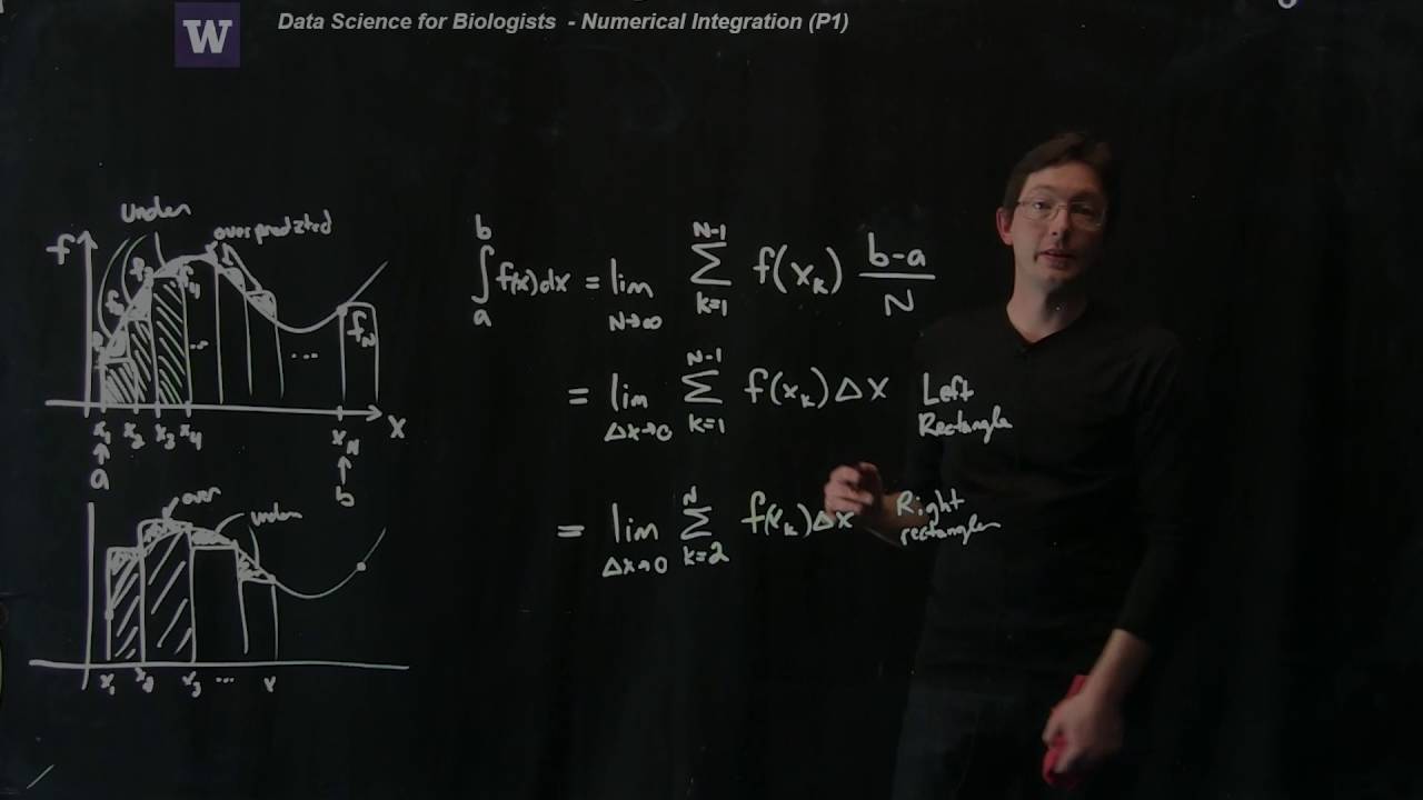 Numerical Calculus: Integration, Part 1