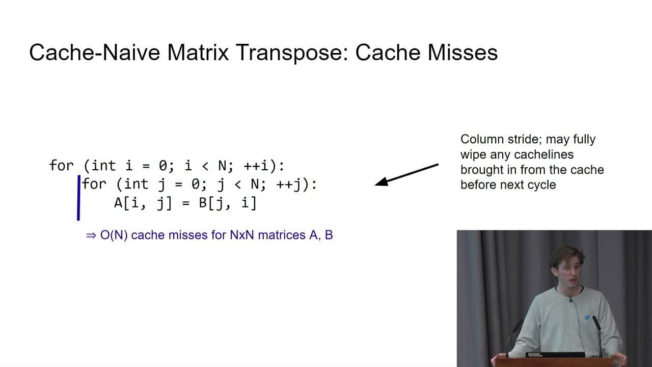 Cache-Oblivious Algorithms