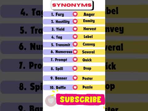 Most asked synonyms questions| Repeated questions synonyms #english #quiz #exam #synonyms #shorts