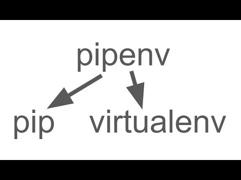 How to use python virtual environment with Pipenv command
