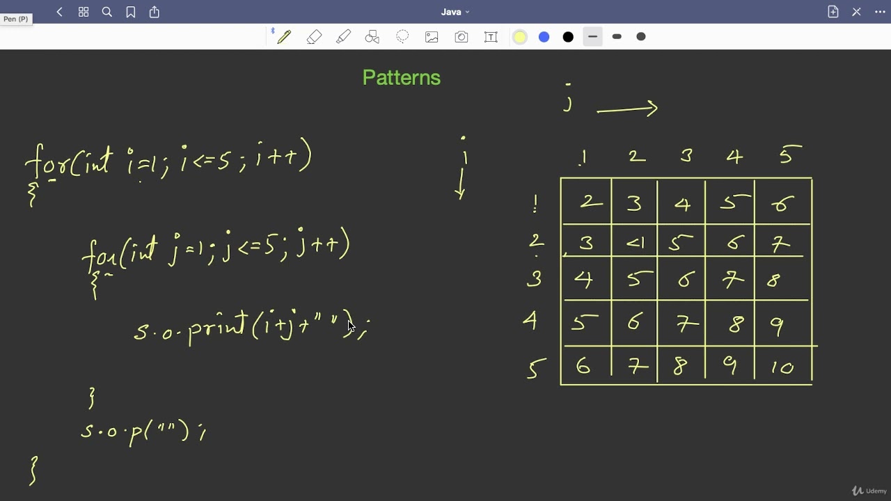 8.11 : Student Challenge — Patterns 1 — [Abdul Bari] Java Course