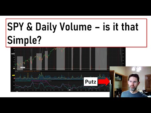SPY & Daily Volume - is it that Simple?