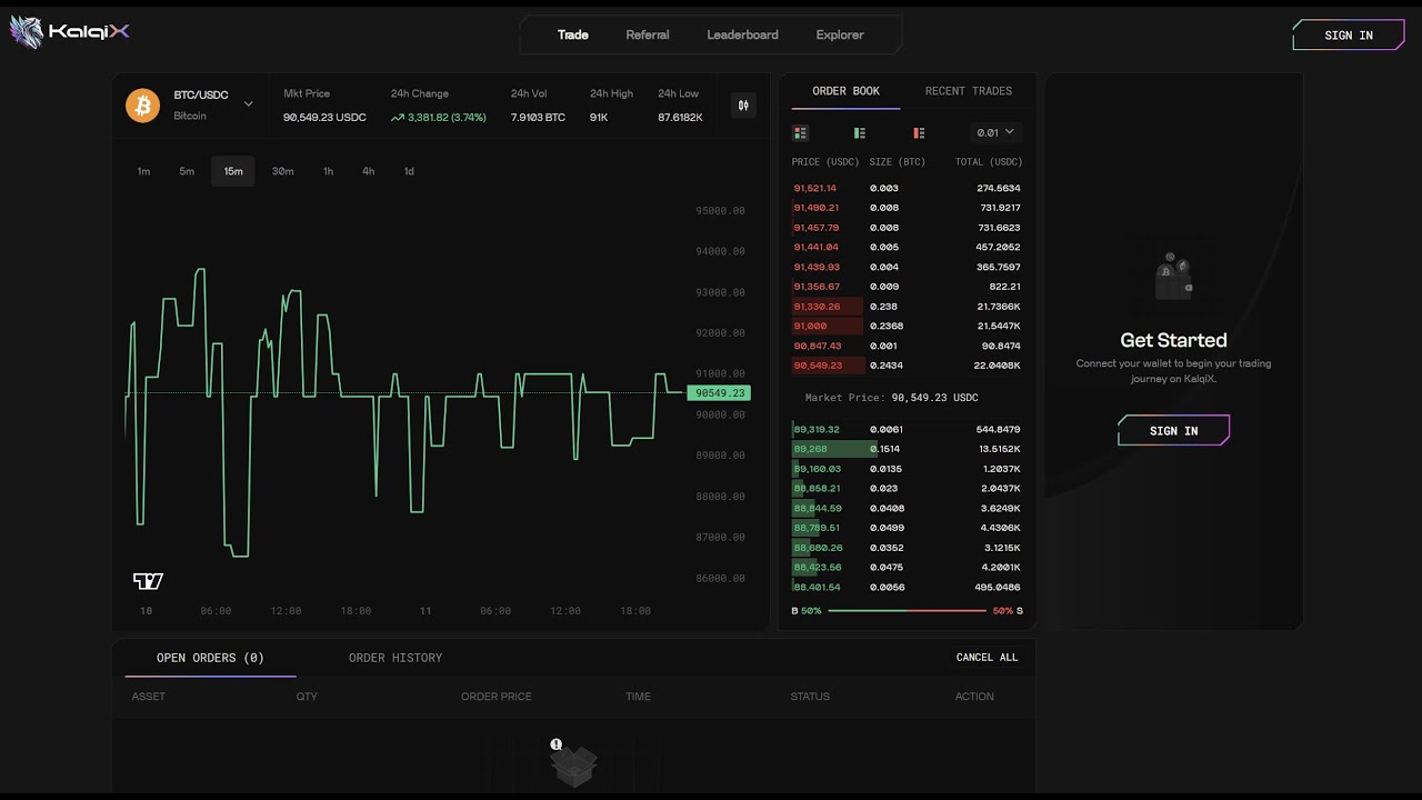 Kalqix Testnet Live Airdrop Farming | Automated Bot Setup Step by Step | Big Rewards हिंदी Guide