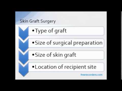 Skin Graft Coding | Contempo Coding Blog