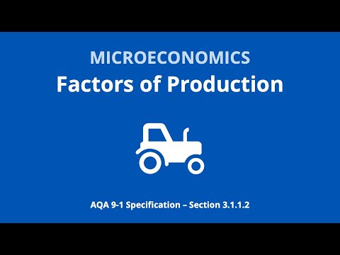 Factors of Production