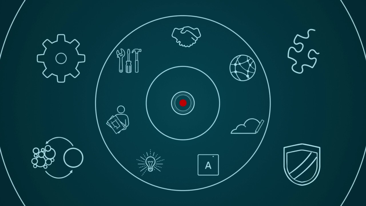Red Hat Consulting: Your digital journey