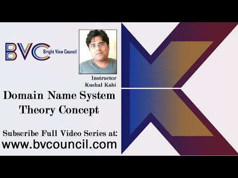 16 - Domain Name System - Theory Concept (Networking in Bengali)