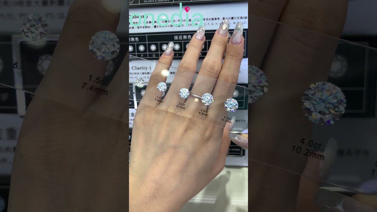 Round Diamond Carat Size Chart: What Fits Your Style?