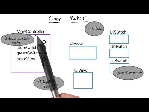 Learn Diagramming Color Maker UIKit Fundamentals - Mind Luster