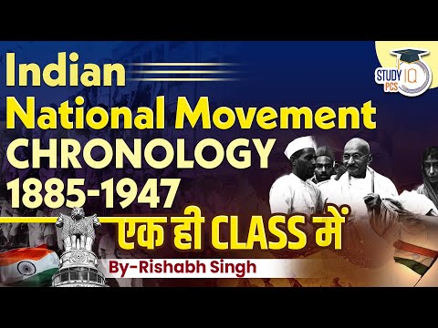 Indian National Movement | Chronology | Indian National Movement 1857 to 1947 | By Rishabh Sir