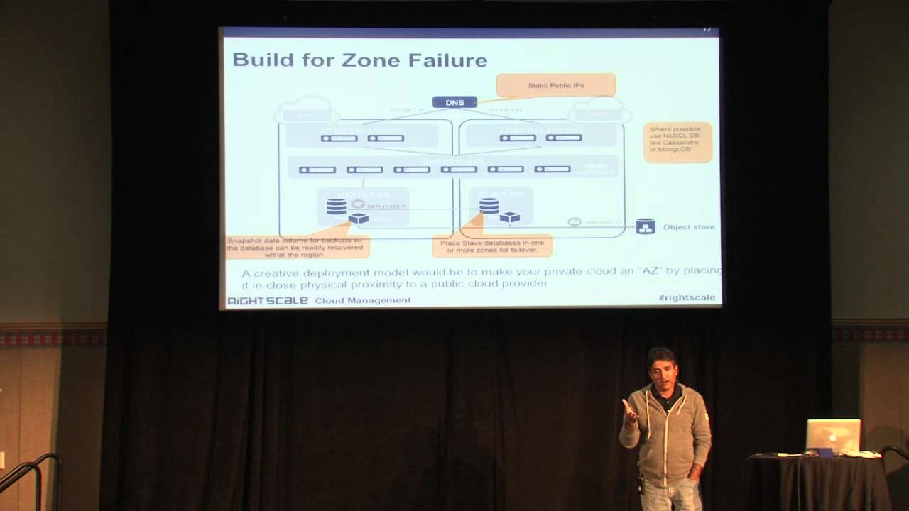 Stacking Up with OpenStack: Building for HA