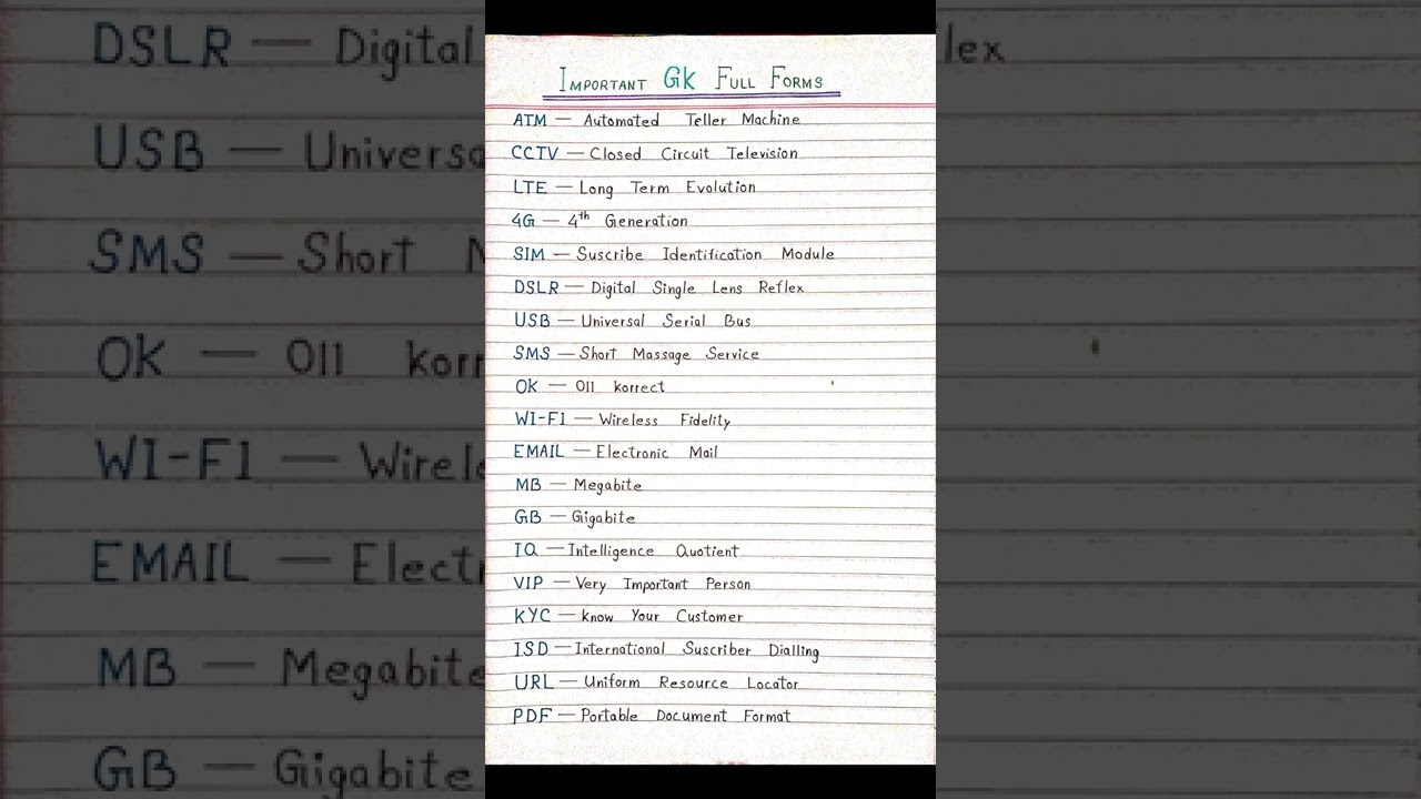 Important GK full forms || Daily uses full forms ||